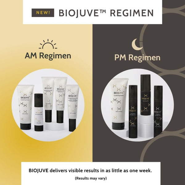 BIOJUVE Living Biome Essentials Duo – Sweatroom